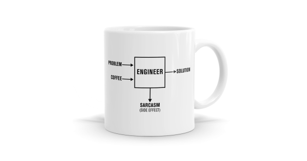 Engineer Mug | Bespoke Mugs